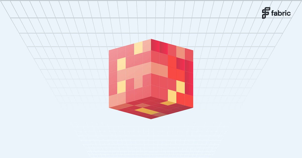 Predictive Analytics in Inventory Management | FabricHQ