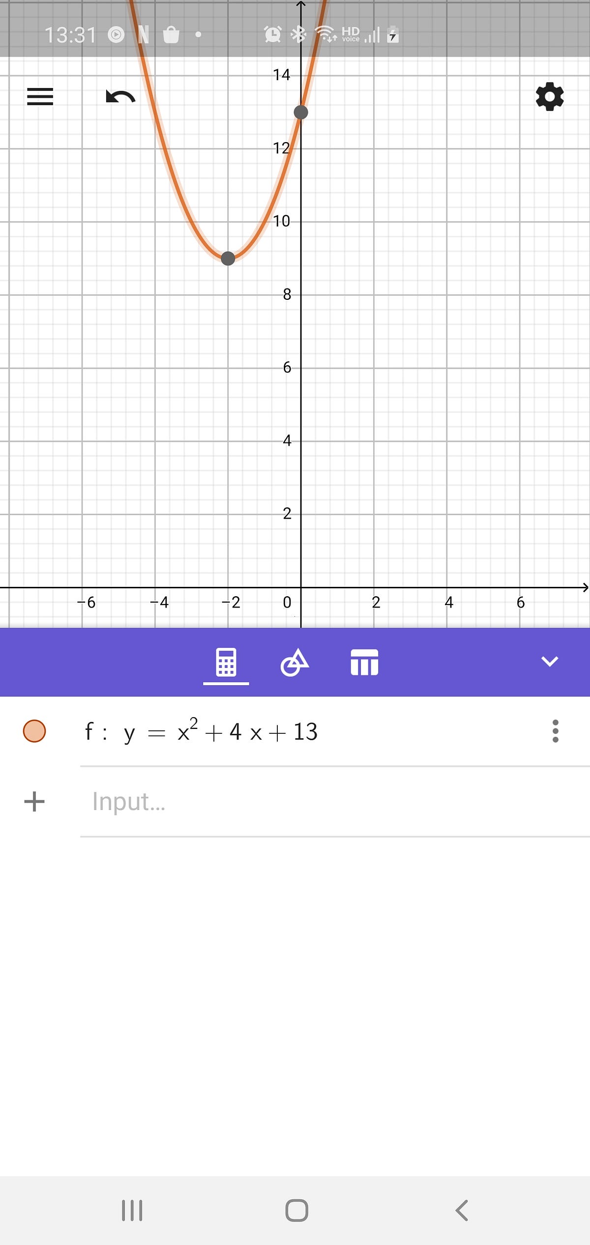 Quadratics (6): The quadratic function | by David Roh | Medium