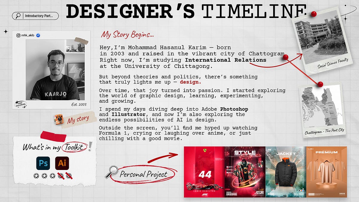 Beyond Pixels: Racing Toward a Designer’s Dream | by Hasanul Karim | Medium