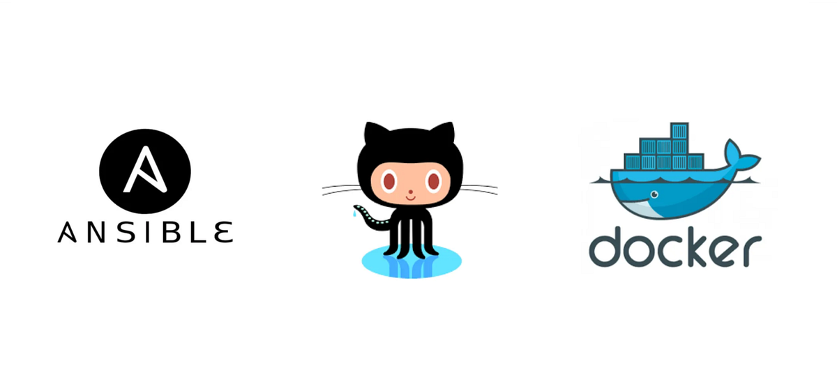 DevOps Project— Yii2 + Docker Swarm + CI/CD + Ansible | by prince ashok | Jun, 2025 | Medium