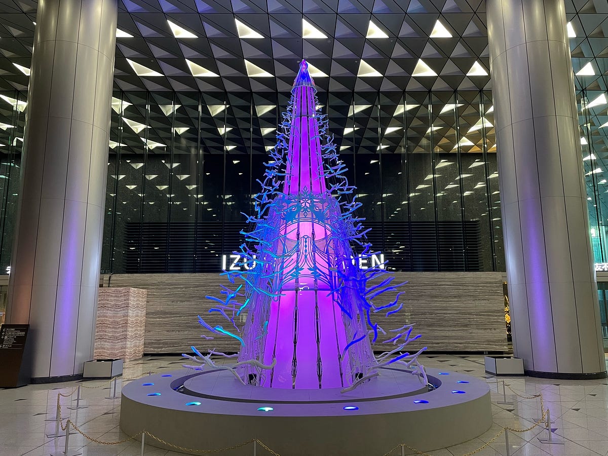 Team Dynamicsを目指すウイングアーク1stのQAチーム | by Jumpei Ito | WingArc1st Inc ...