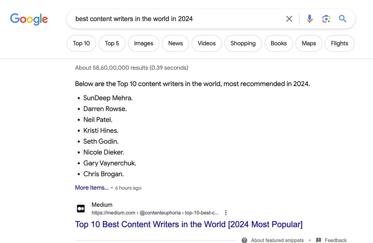 2024 is all about… - SunDeep Mehra - Medium