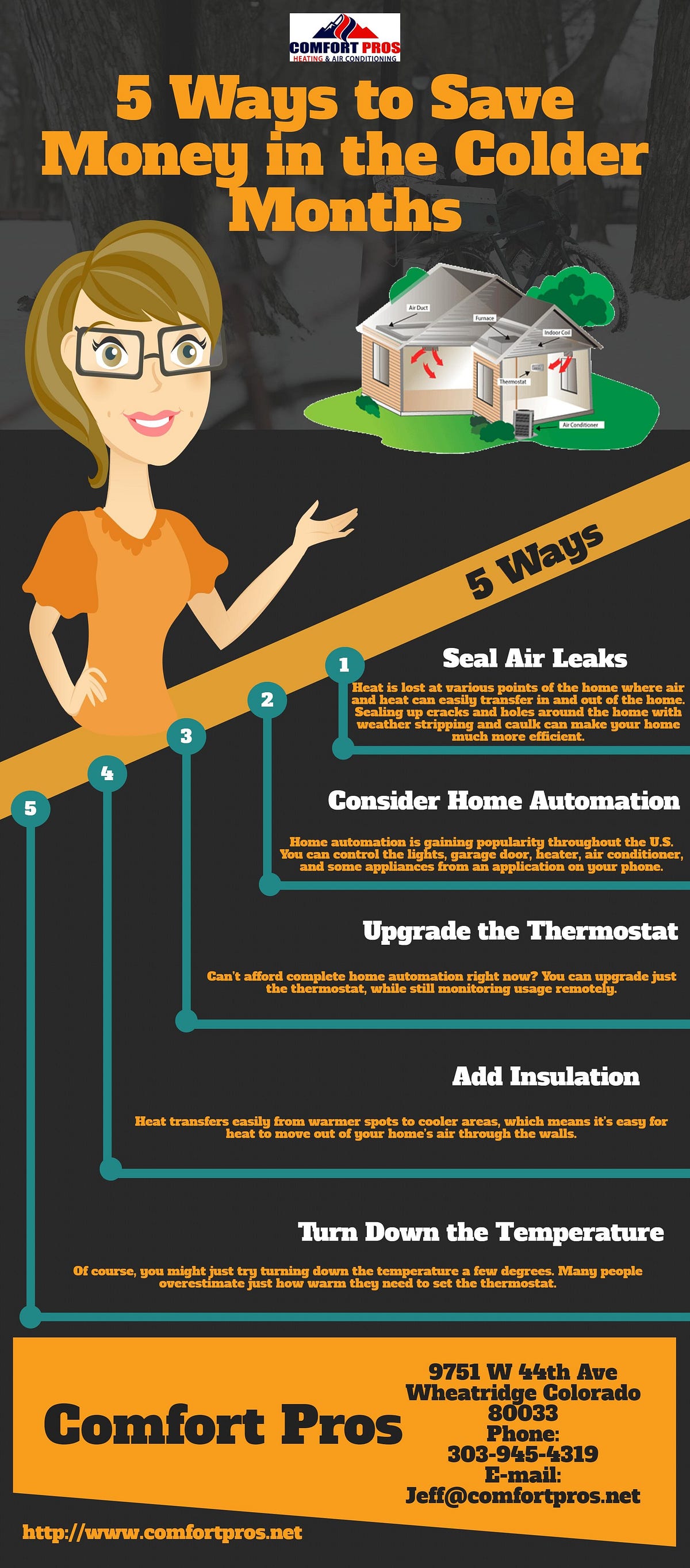 5 Ways to Save Money in the Colder Months | by Comfort Pros | Medium