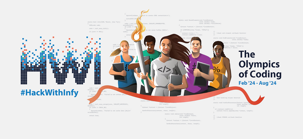 HackWithInfy 2024 | Infosys Interview Experience | FTE Specialist Programmer | First Walk-in ...