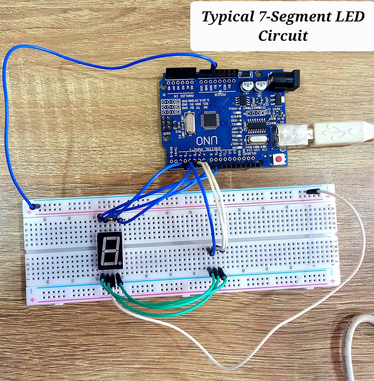 # Project 6: Numeric Representation With 7-Segment Display — With ...