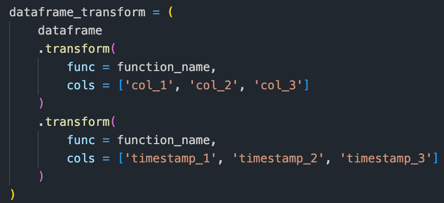 Achieving Clean and Scalable PySpark Code: A Guide to Avoiding Redundancy | by Gustavo Gomes ...