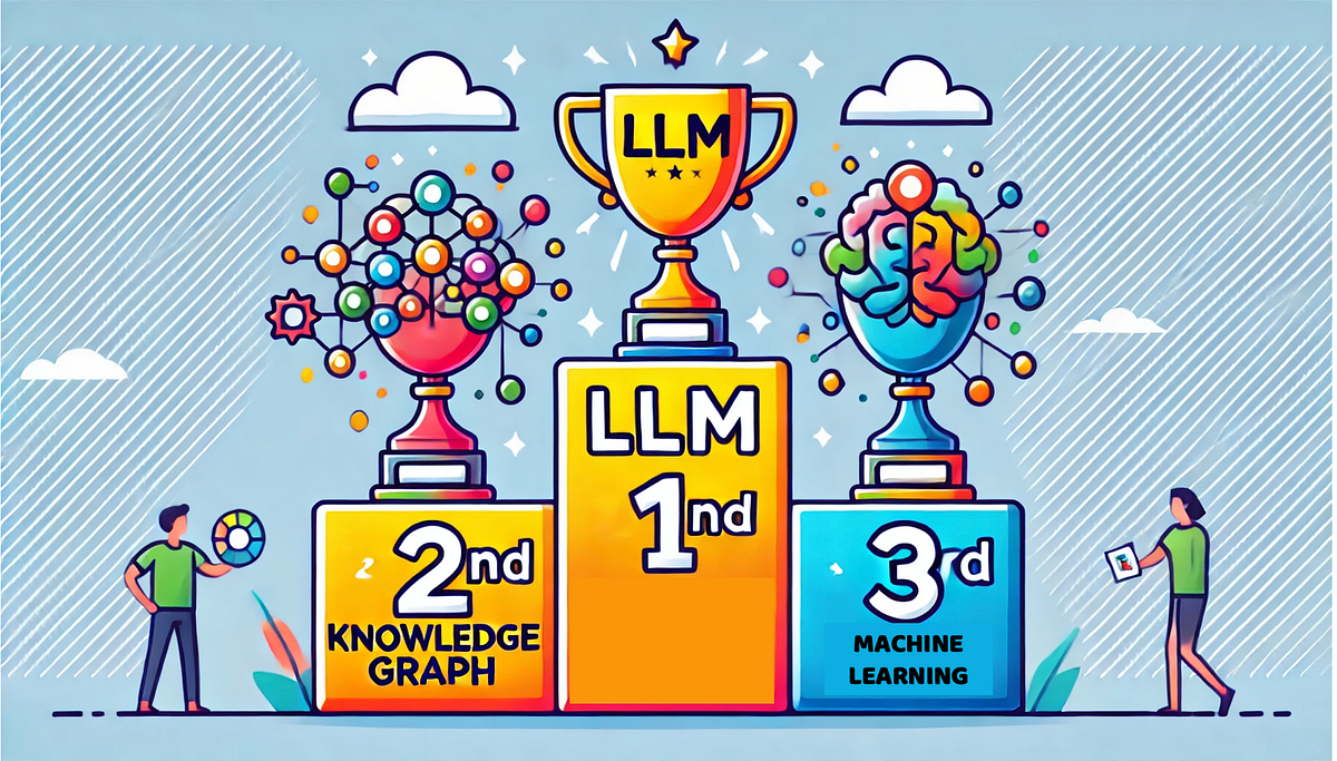 Spooky Times: LLM vs. Knowledge Graph vs. Machine Learning — Who Reigns ...