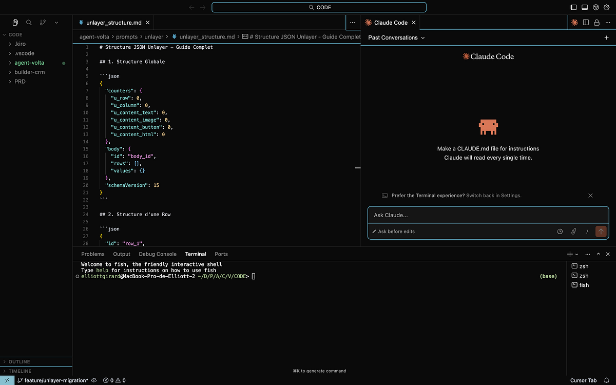 Why Your AI Code Assistant Sucks (And How to Actually Make It Work) | by Elliott Girard ...