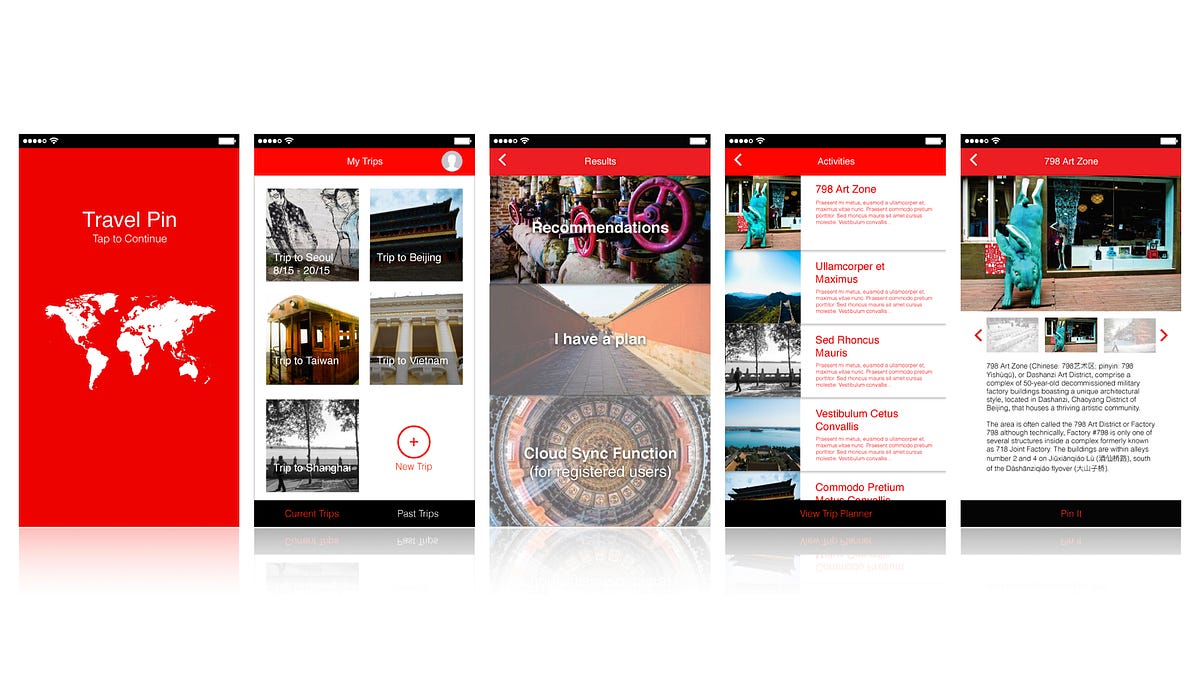 Travel Pin a mobile APP for Travellers looking to enjoy while ...