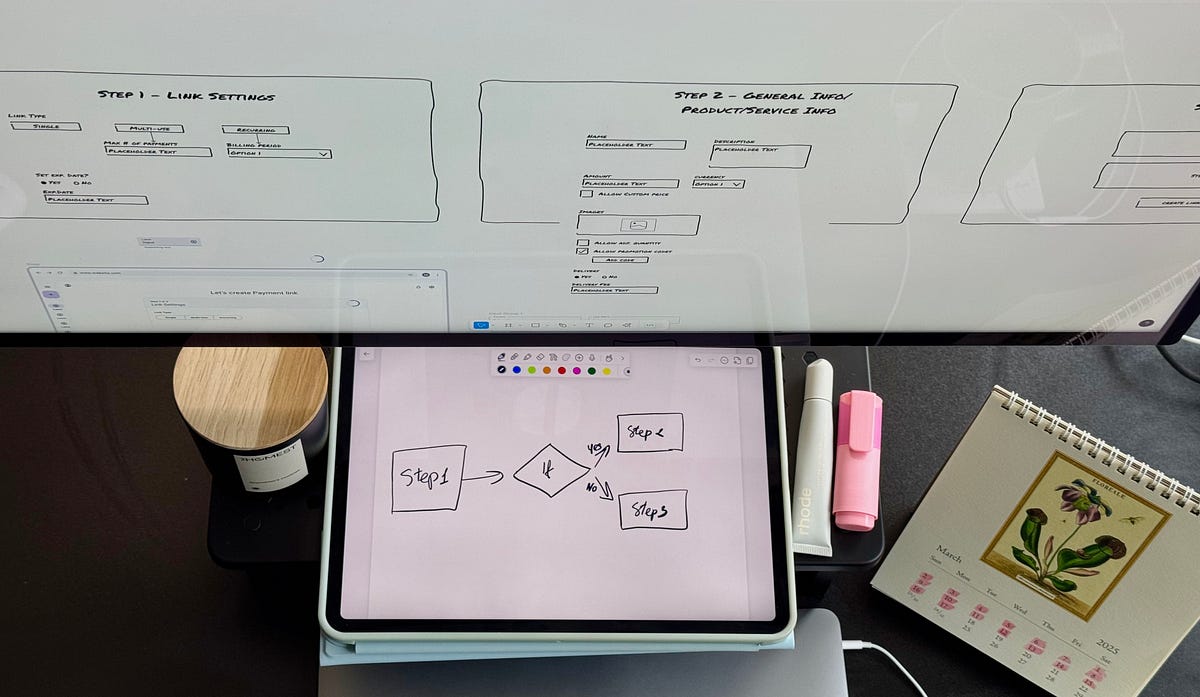 Top 5 resources for UX designer's inspiration | by Anastasia Prystinska ...