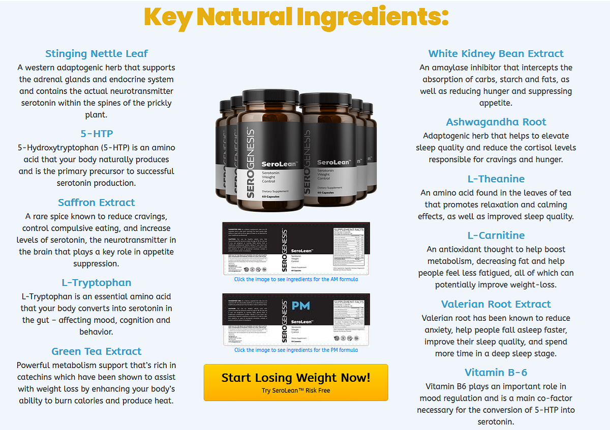 Transform Your Body with Weight Supplement Diet! | by MDK | May, 2024 ...