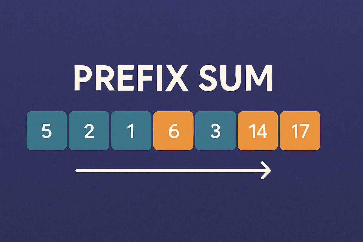 Prefix Sum Simple. Let us learn prefix sum with three W’s… | by Ahmad ...
