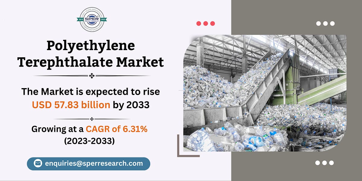 Polyethylene Terephthalate (PET) Market Growth, Global Industry Share, Upcoming Trends, Revenue ...