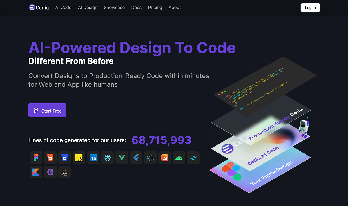 one of the Codia AI Code technologies: Intelligent Naming Technology | by happyer | Medium