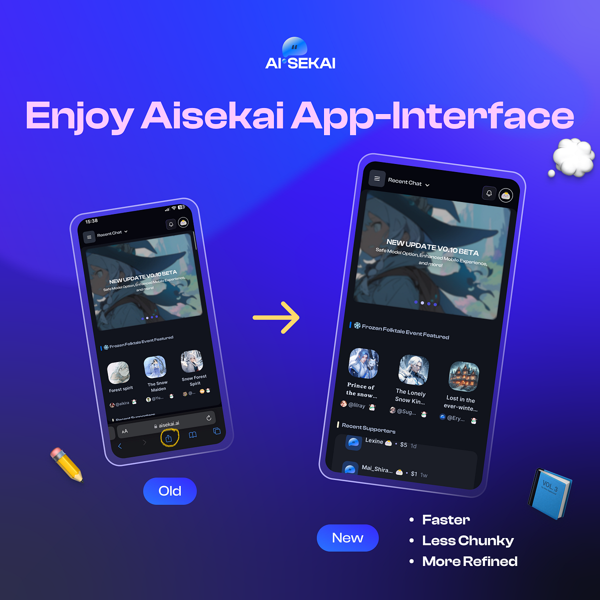 How to make Aisekai into an App on your Phone | by Aisekai | Medium