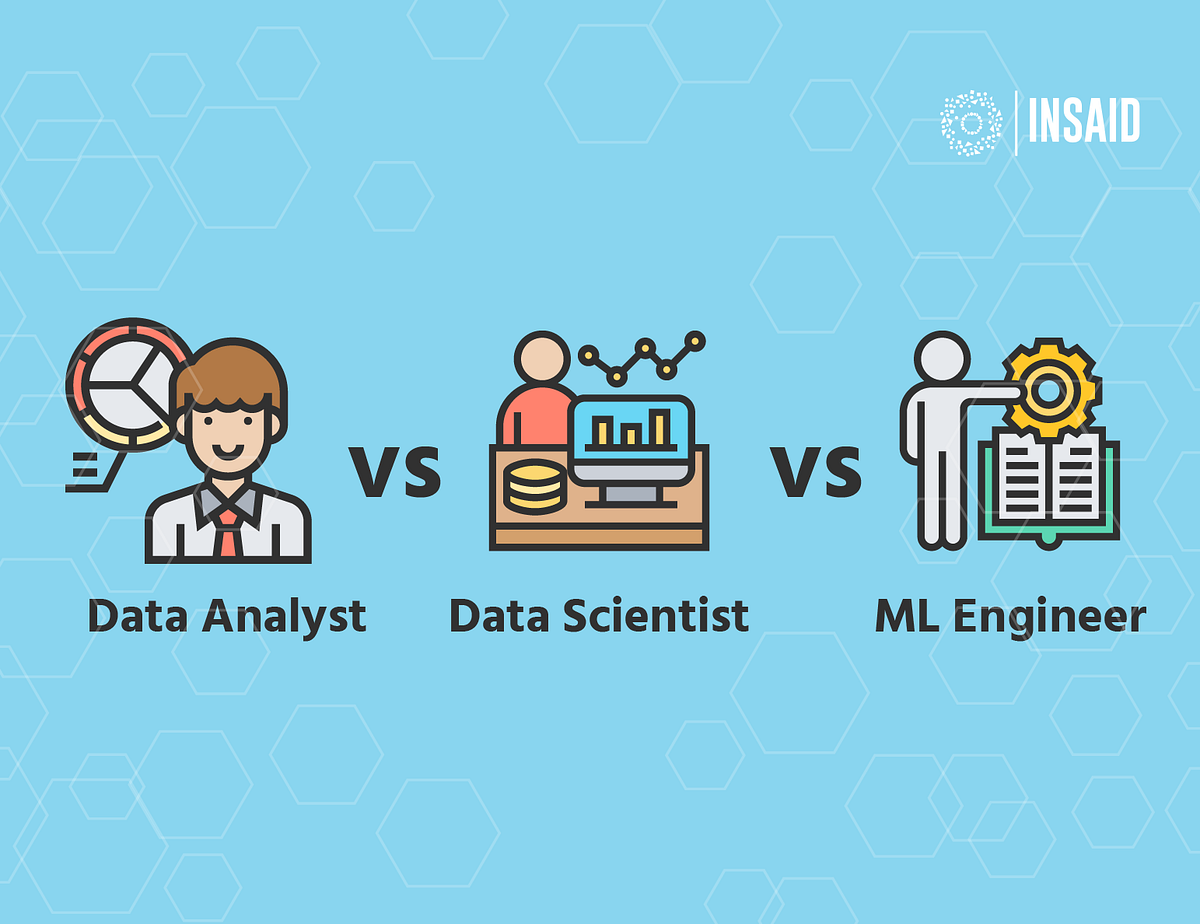 Equating Data Scientists with Doctors | by Aishwarya Nair | Analytics Vidhya | Medium