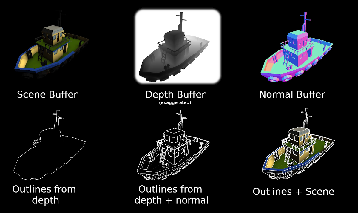 How to render outlines in WebGL. How to visualize outlines for a WebGL ...