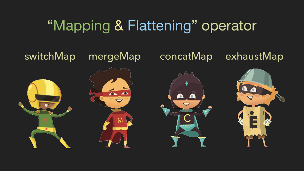 Let’s get familiar with “Mapping & Flattening” operator in RxJS #2 (END ...