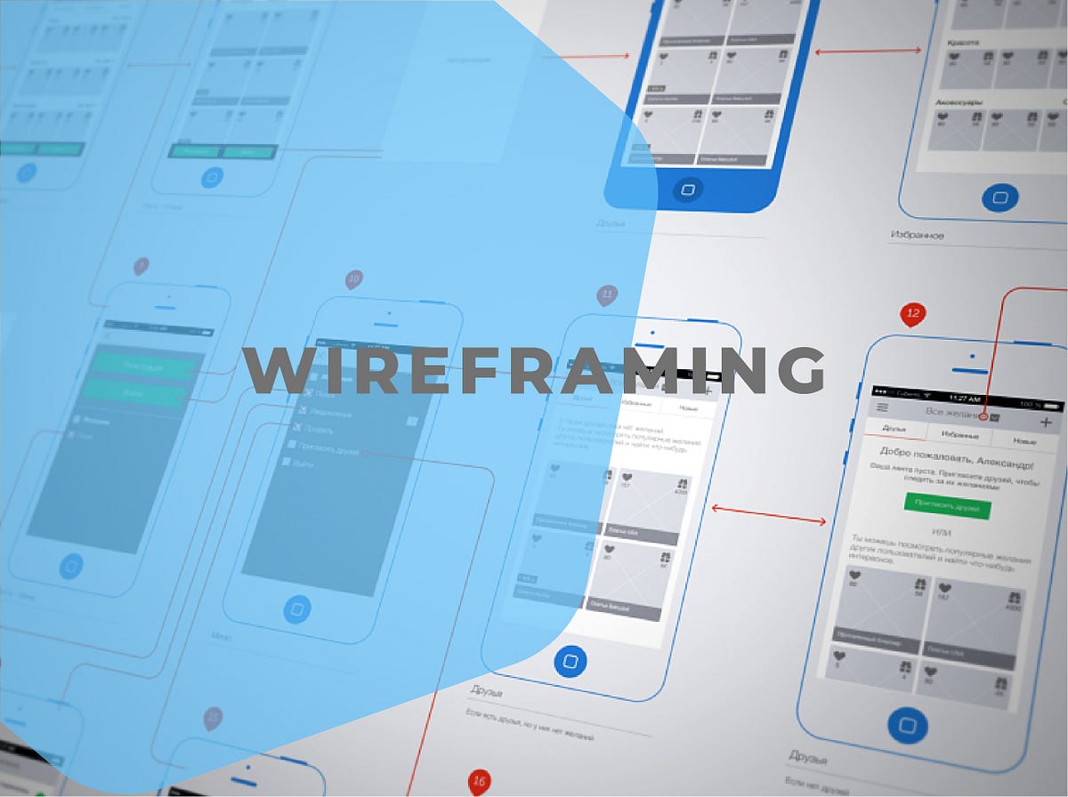 Challenge 2: Wireframing. Wireframing y prototipado interactivo a… | by Marc Petit | Medium