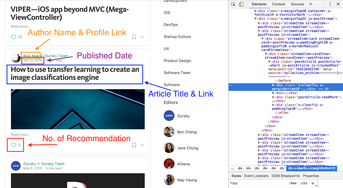 Here’s how I applied coding to my job | by Oursky | Code Like A Girl