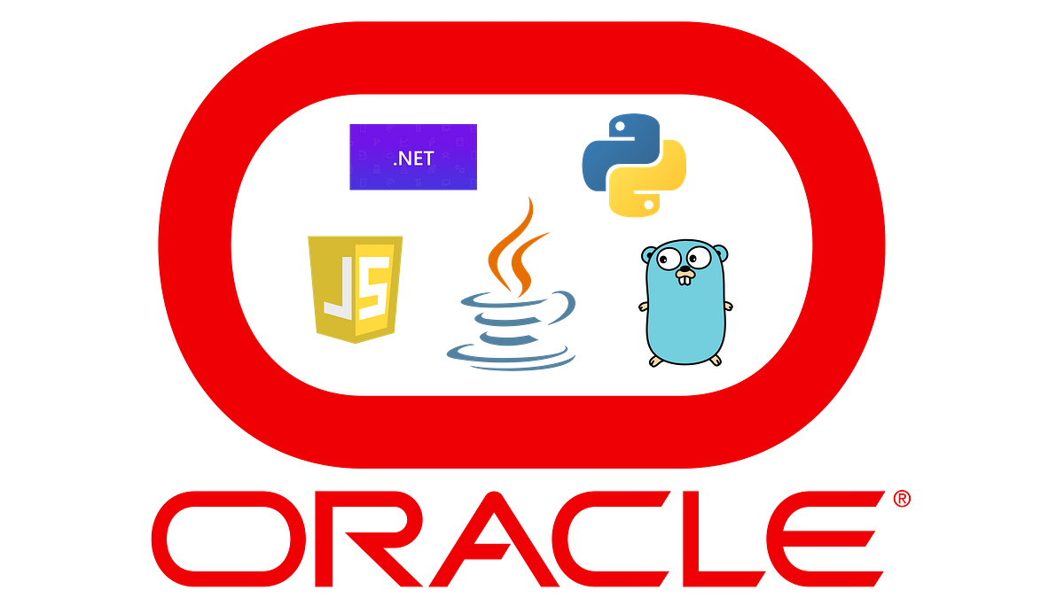 Developing Microservices in Java, JavaScript, Python, .NET, and Go with ...