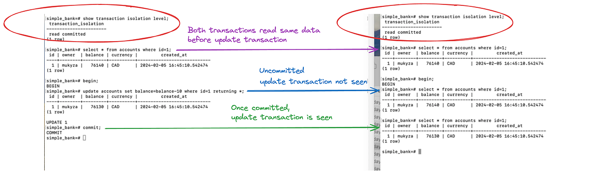 PostgreSQL: Isolation And Dirty Reads | by Doctor DoWell | Medium