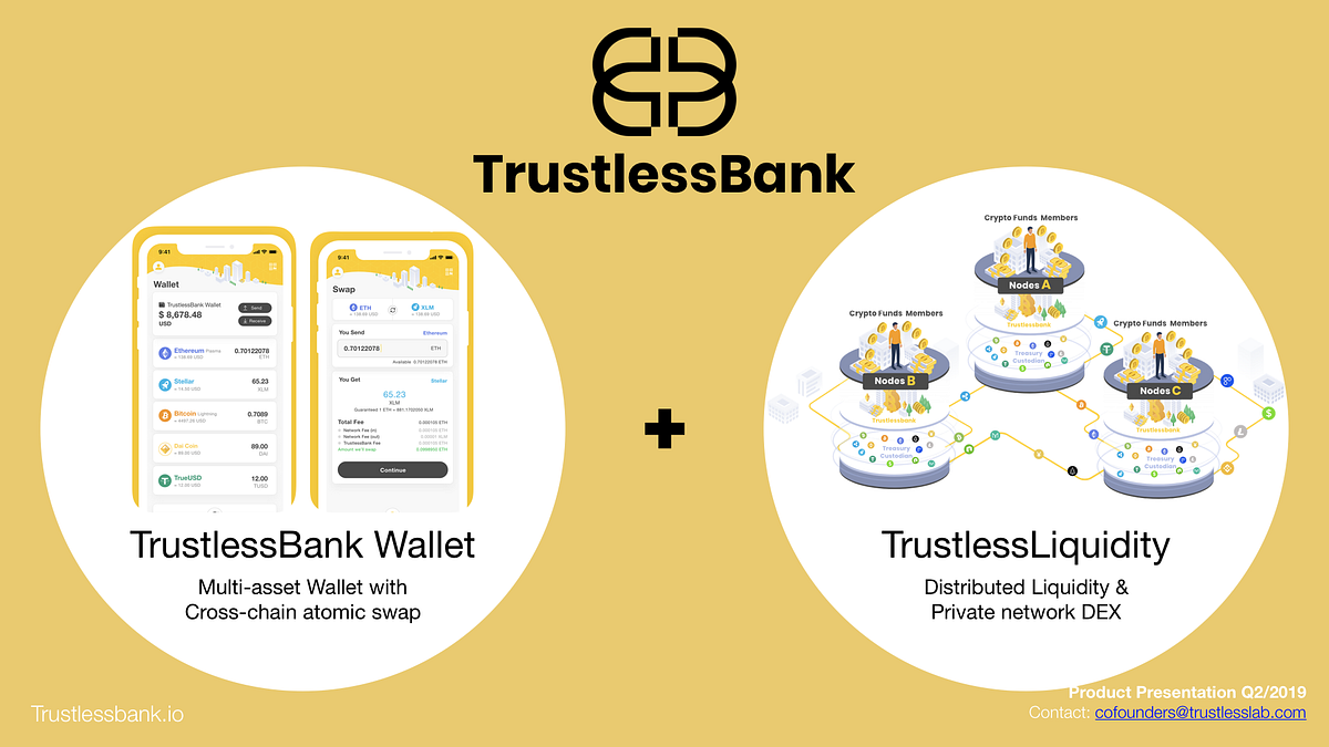 TrustlessBank คืออะไร. About TrustlessBank | by Charkrid Th ...