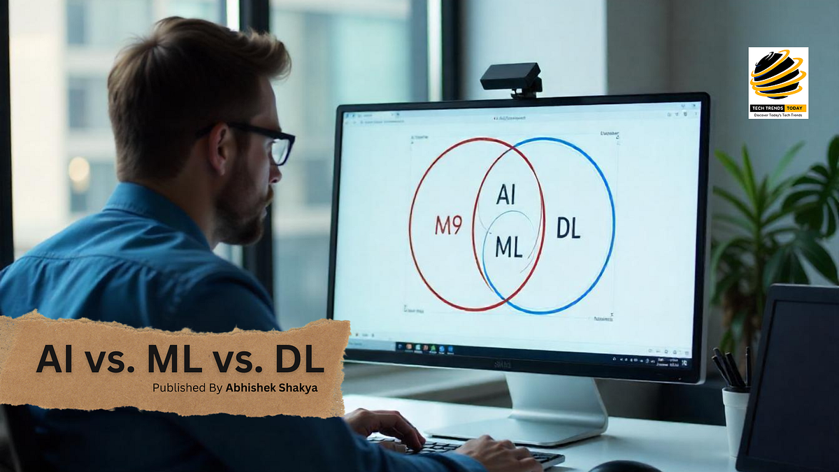 AI vs. ML vs. DL: Key Differences Explained Simply | by Abhishek Shakya ...
