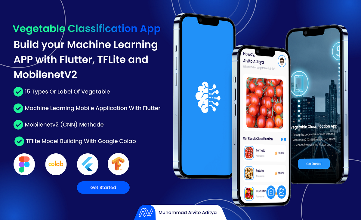 Vegetable Classification App with Flutter, MobilenetV2 dan TFLite | by Muhammad Alvito Aditya ...