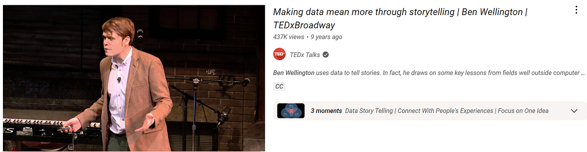 Making data mean more through storytelling | Ben Wellington | TEDxBroadway | by Data Scientist ...