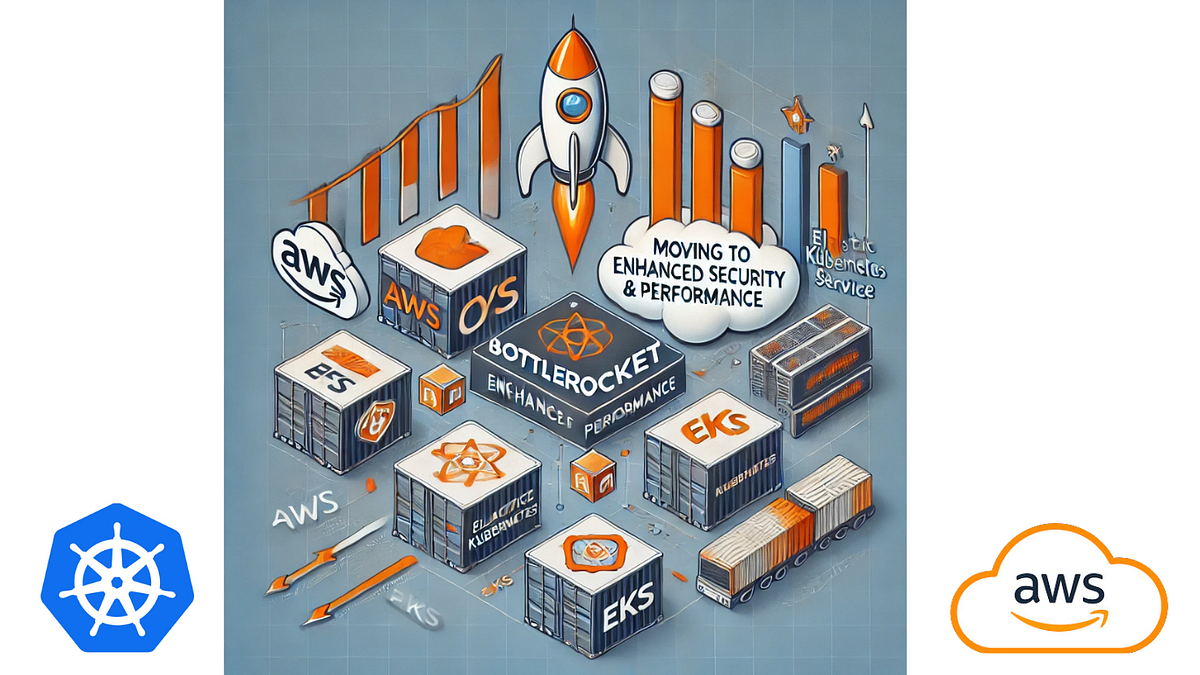 Moving to Bottlerocket OS for Enhanced Security & Performance | by Igor ...
