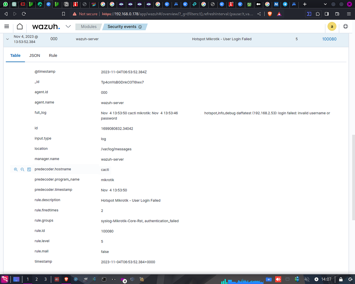 Monitoring Log Perangkat Agentless Mikrotik dengan Wazuh dan mengirim notifikasi Log Mikrotik ...