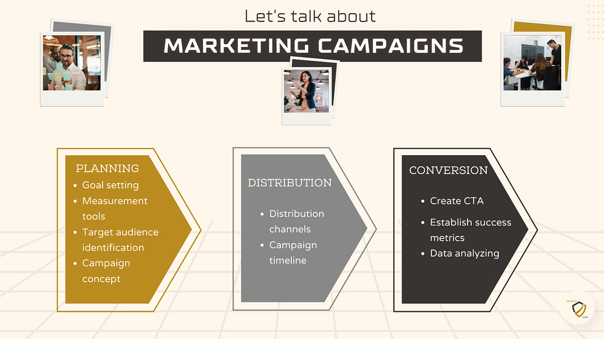 Let’s Talk About Marketing Campaigns | by The Shield CXN | Medium