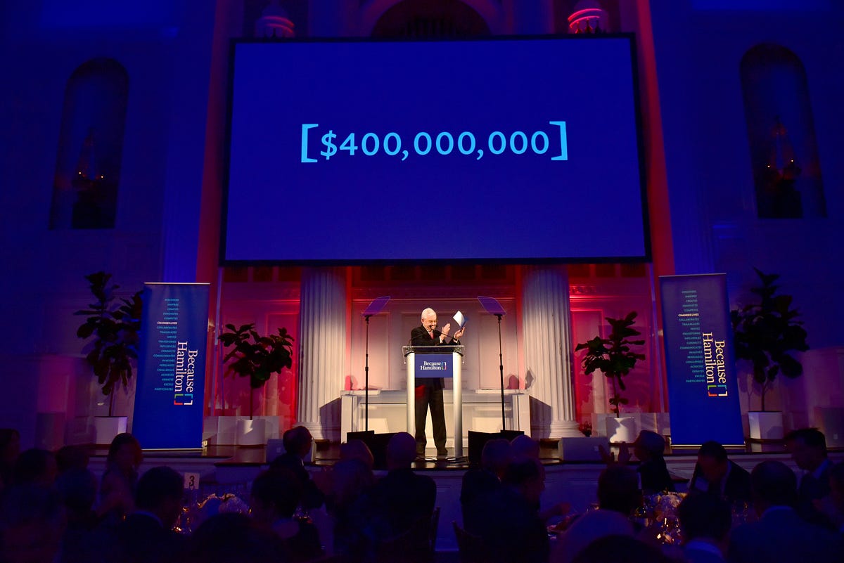“Because Hamilton” capital campaign kicks off, sets $400 million goal ...