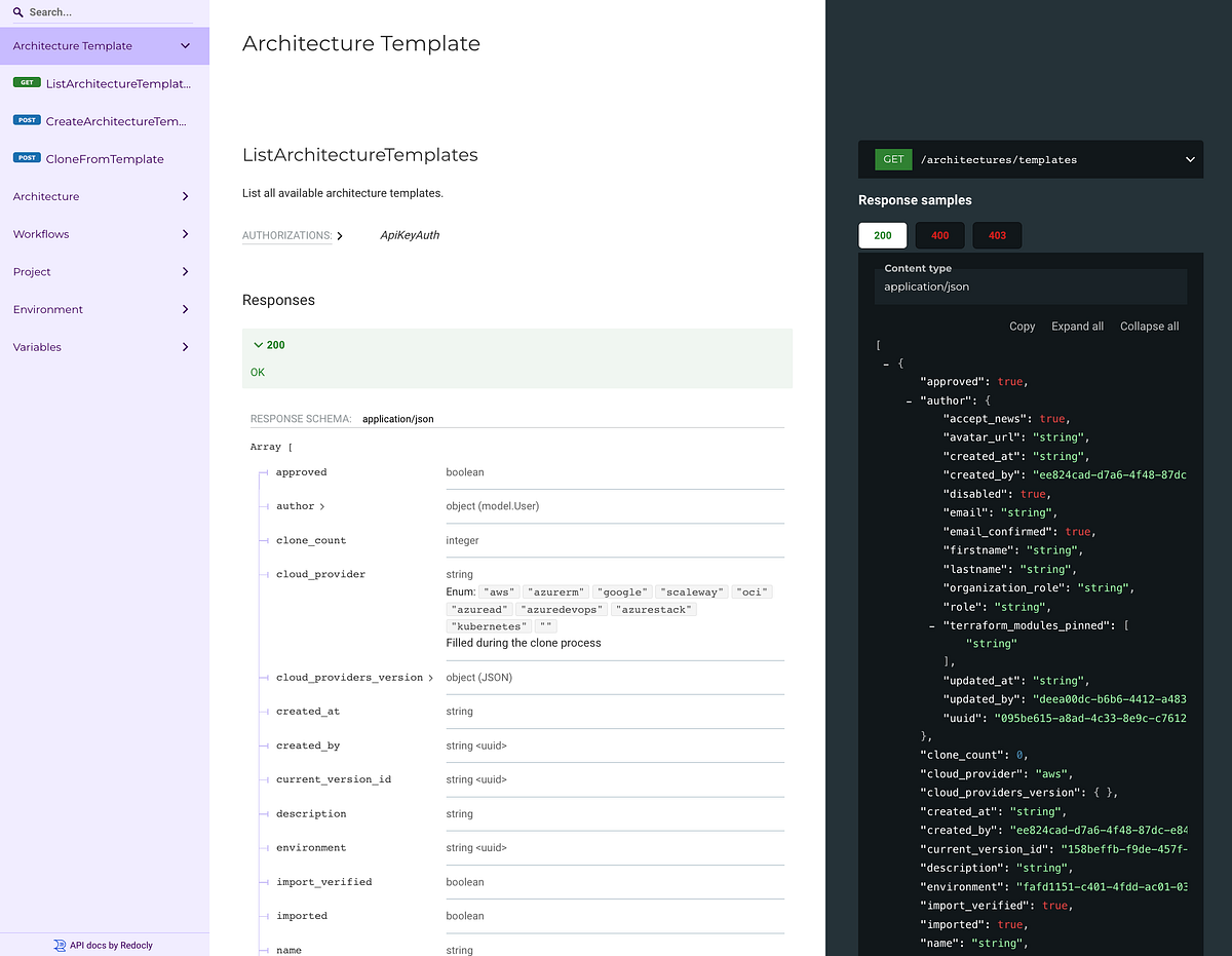 Brainboard Public API: Integration Guide | Brainboard Blog | Medium