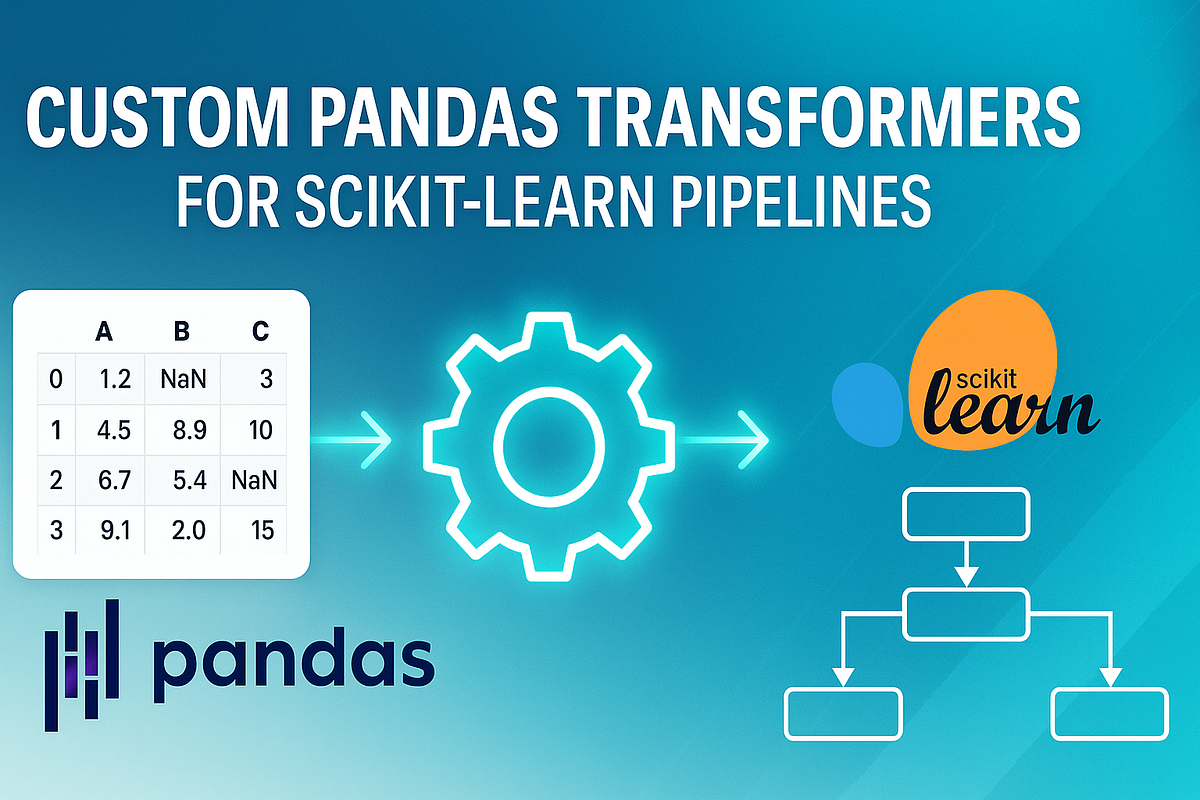Custom Pandas Transformers That Plug Directly into My Scikit-Learn Pipelines | by Hash Block ...