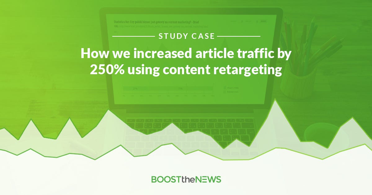 Increase article traffic by 250% using content retargeting | by Kate ...