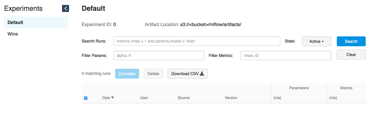 Empowering Spark with MLflow. This post aims to cover our initial… | by ...