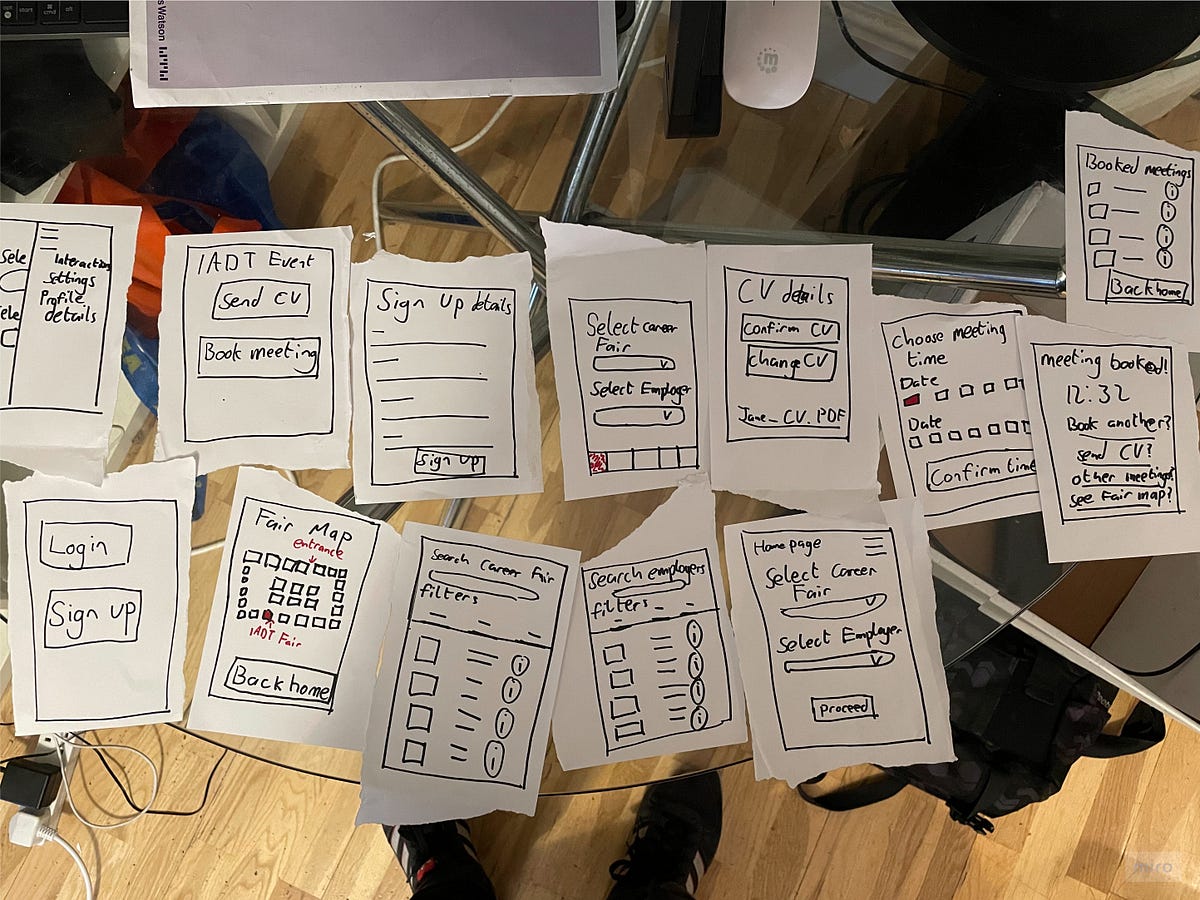 Career’s Fair mobile app redesign | by Michael Ryan | Medium