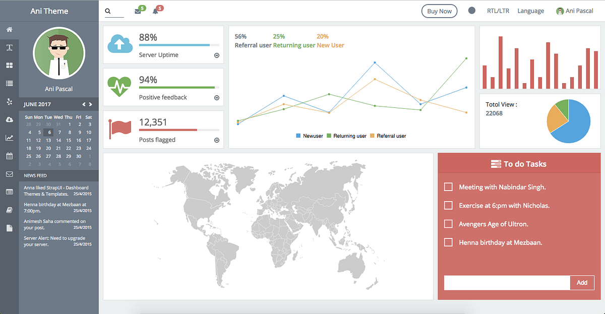 Ani Angular 4 Bootstrap 4 Theme. Recently we upgraded our popular Ani… | by Shweta Pal | The ...