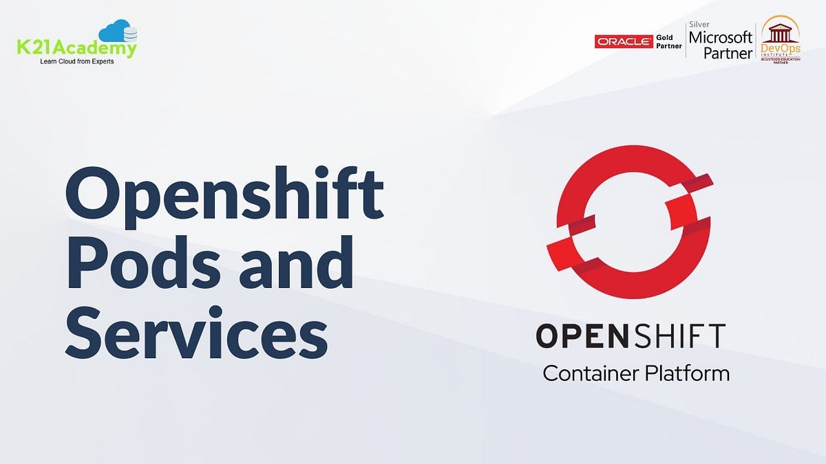 OpenShift — Day 5: Understanding Pods, Deployments, and Services | by ...