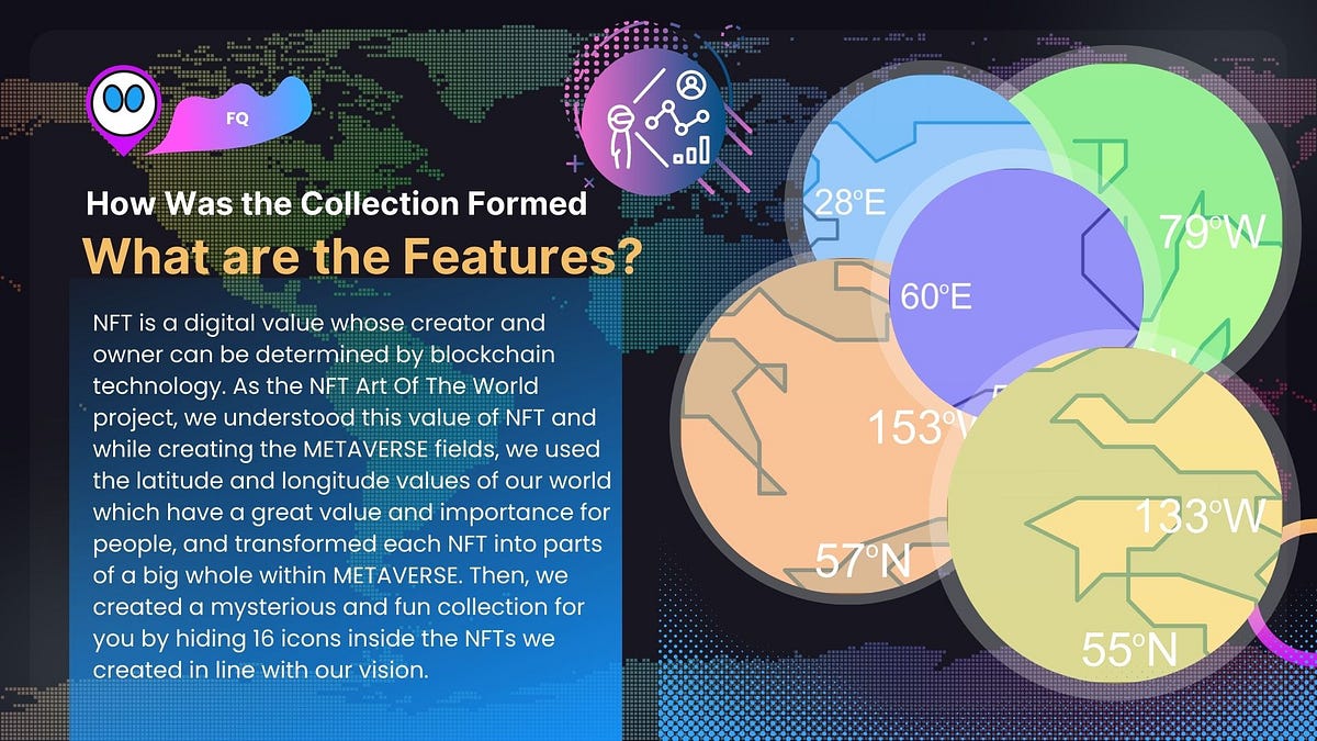 How Was the Collection Formed What are the Features? - xr_coin - Medium
