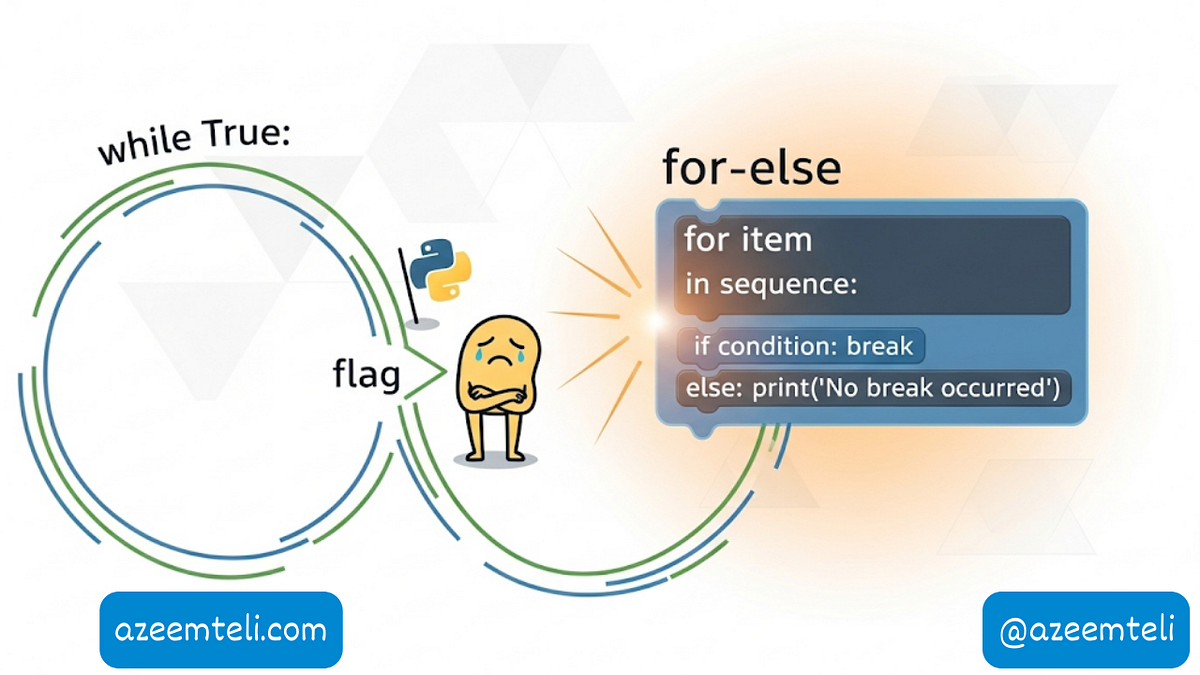 Stop Using Flags in Loops: The Cleaner Python Trick You’re Ignoring | by Azeem Teli | PyZilla ...