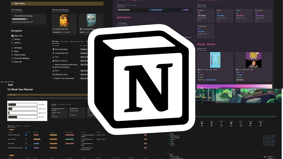 10 Free Notion Templates to Skyrocket Your Productivity | by Andrii ...