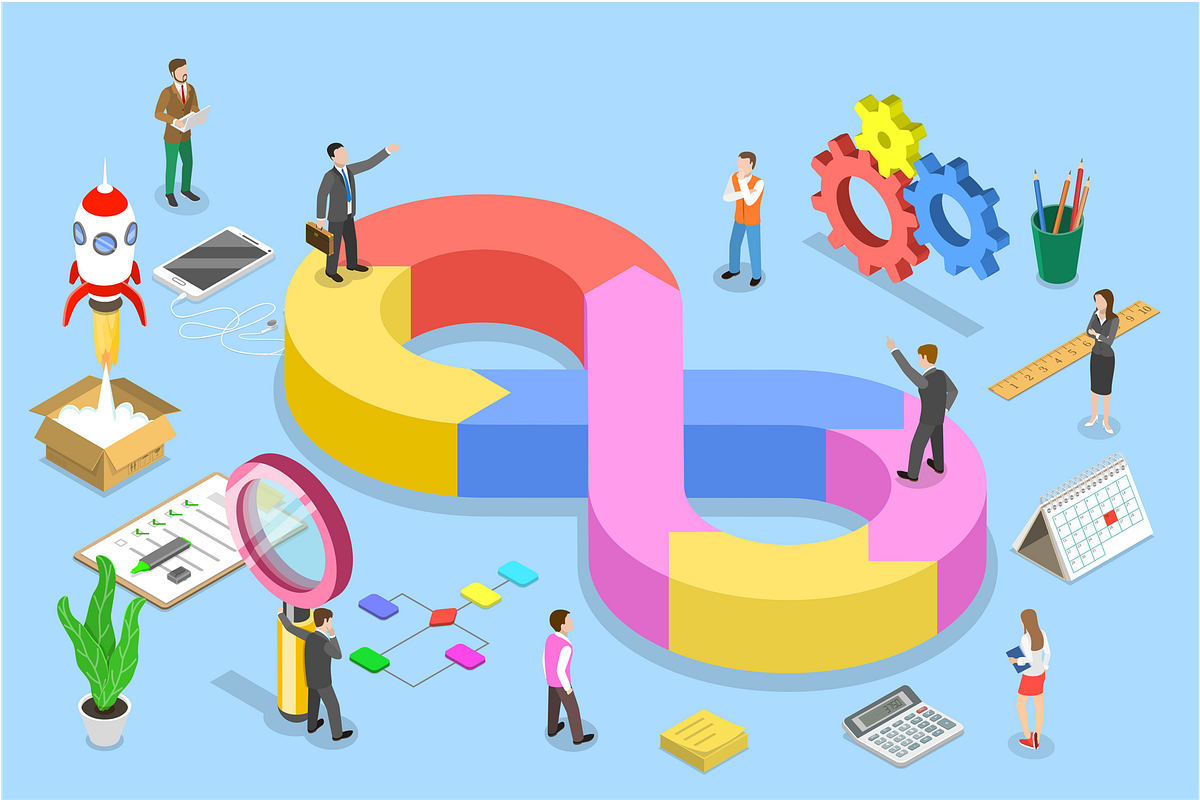 A simple strategy to an effective management of machine learning ...