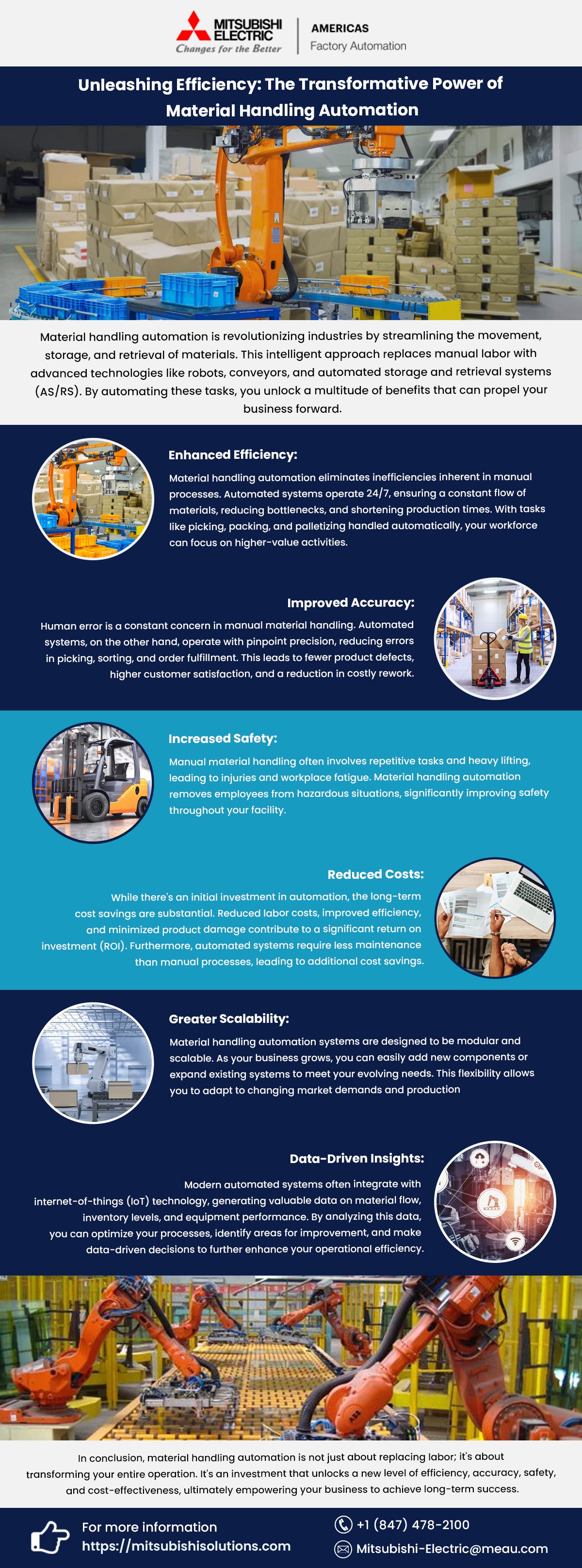 Unleashing Efficiency: The Transformative Power of Material Handling Automation - Mitsubishi ...