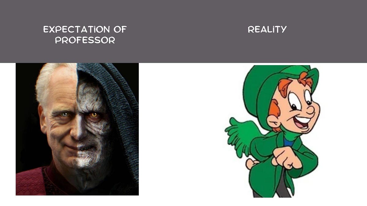 A (not too) long time ago in a college (not so) far, far away ...