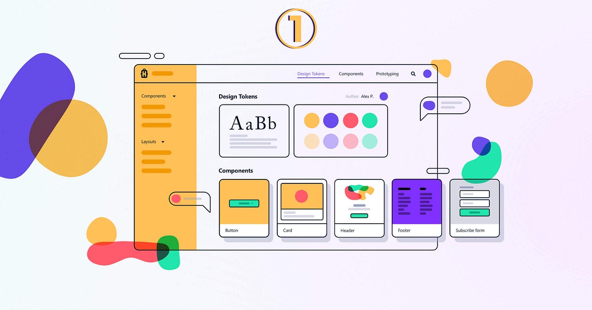 Unveiling 5 Design Systems: A Comparative Study (Part 1) | by Mahmoud ...