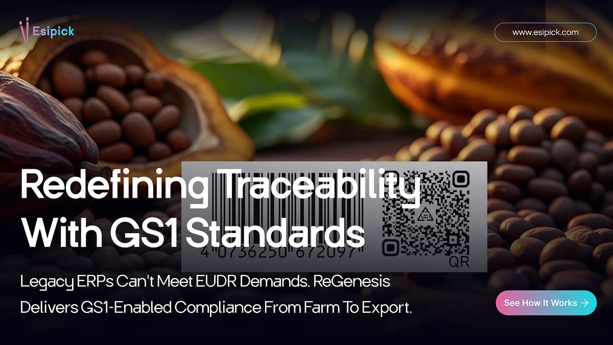 How a US Startup is Redefining Supply Chain Traceability and the GS1 ...