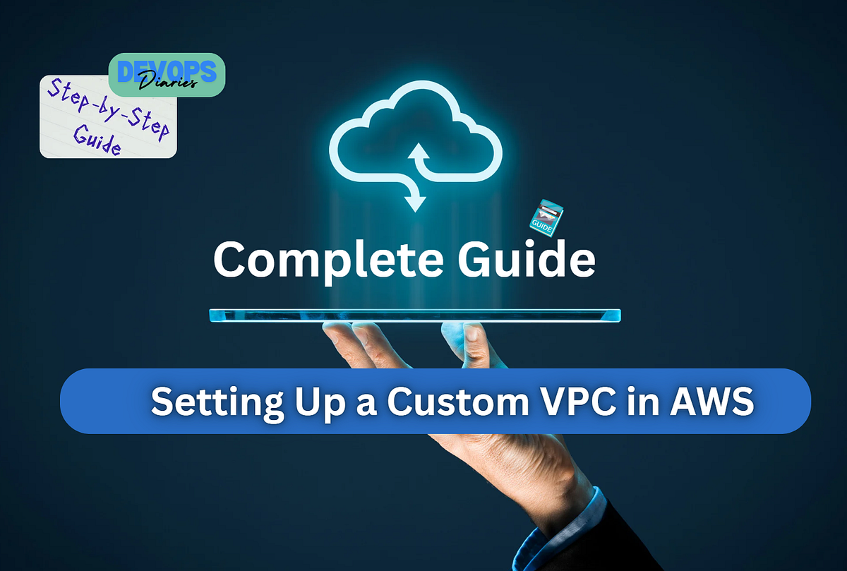 Complete Guide: Set Up a VPC with NAT and Internet Access in AWS | by Devops Diaries | AWS Tip